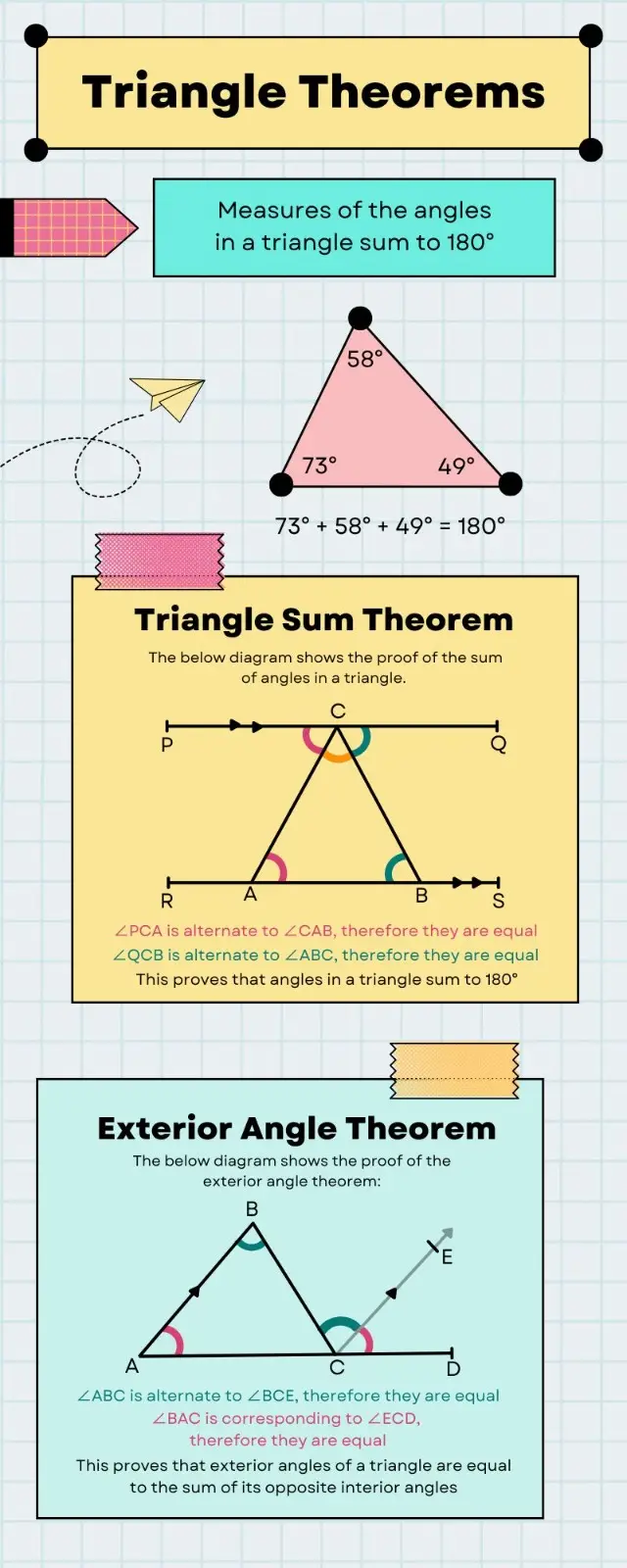 📐 Understanding Triangle Theorems: A Fun Geometry Journey! 🚀 Apex Institute of Maths & Sciences
